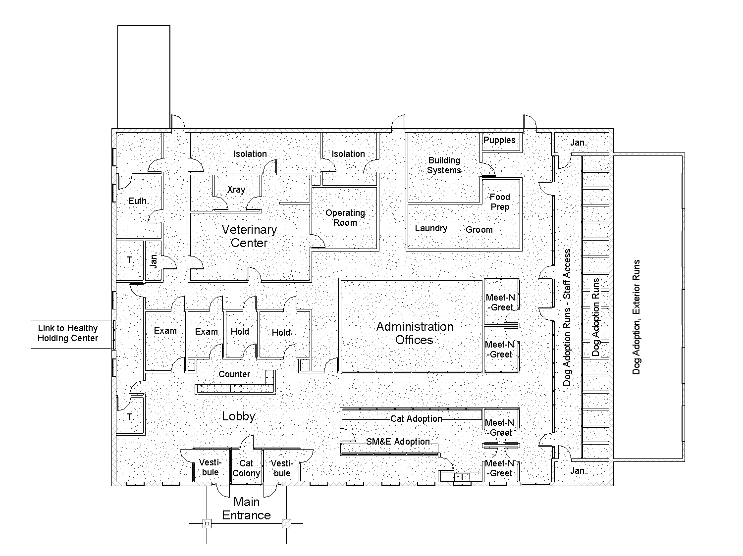 Master Plan - Delco SPCA