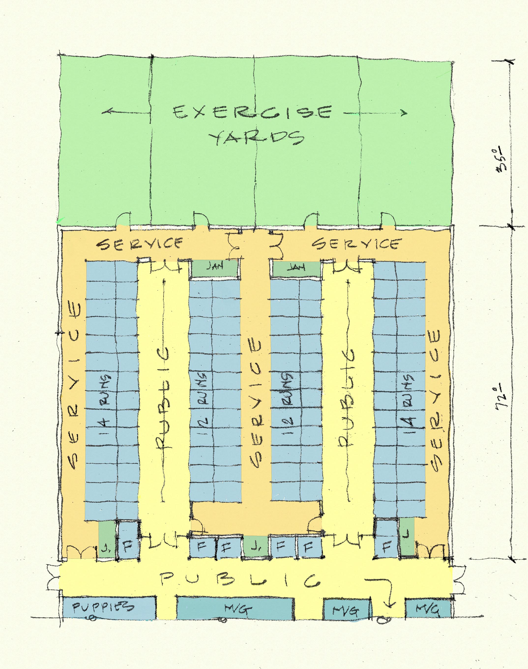 Master Plan - Delco SPCA